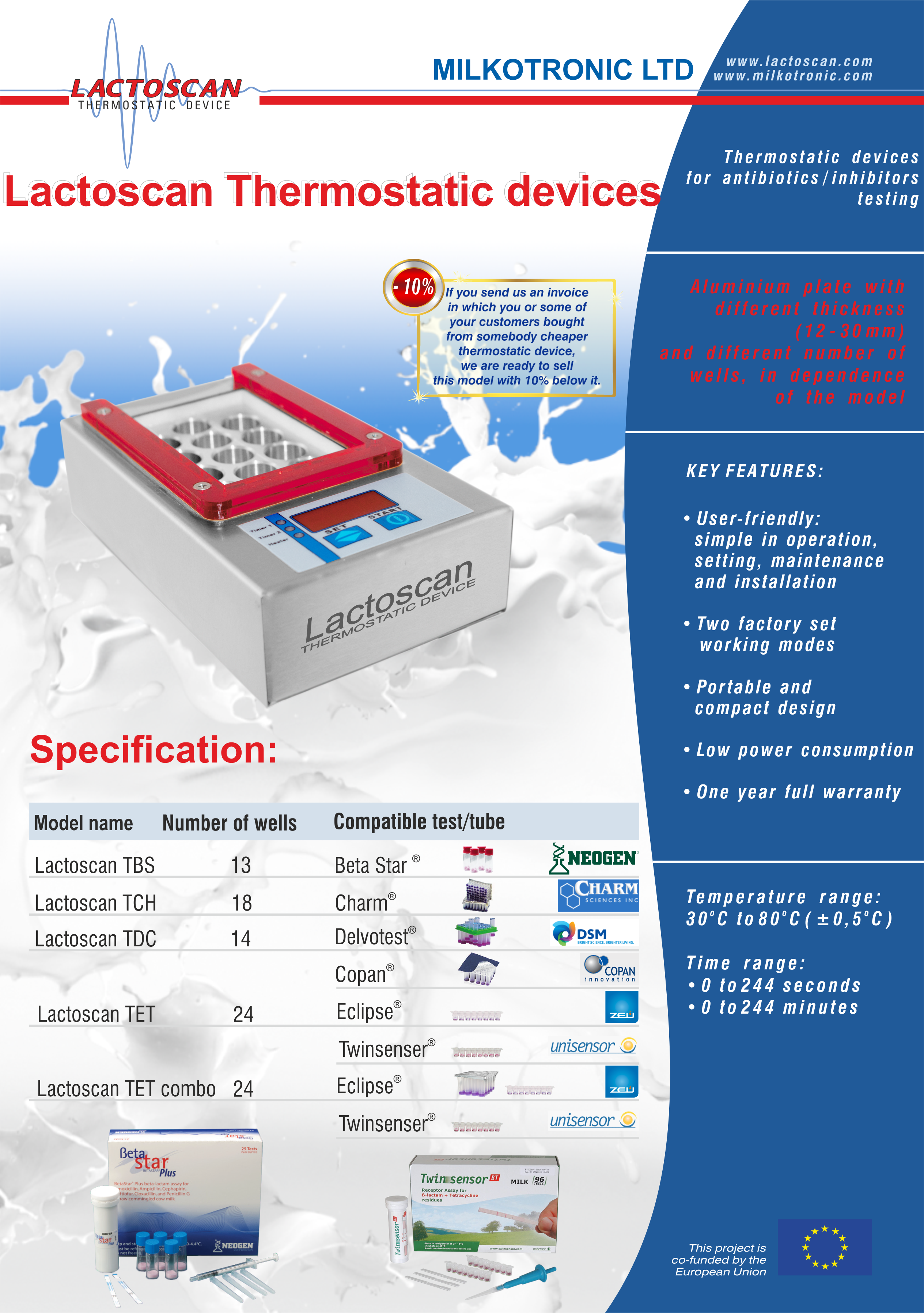 Milk analyzer Lactoscan. Milk analyser for milk laboratories, milk ...